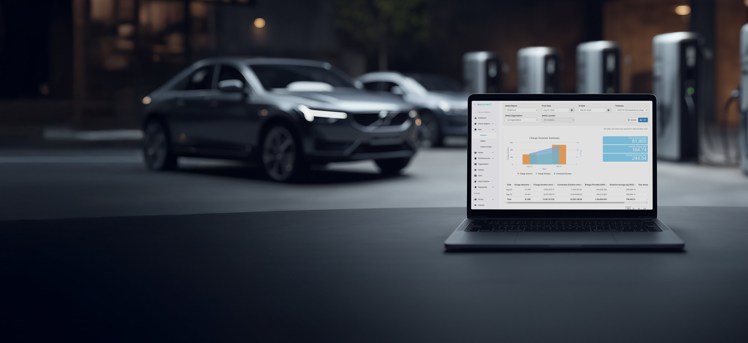 EV Charging Software | Management & Monitoring Solutions